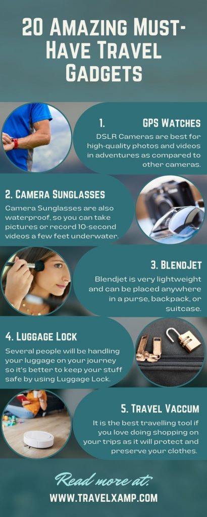 20 Amazing Must-Have Travel Gadgets in 2022 - Travel Xamp